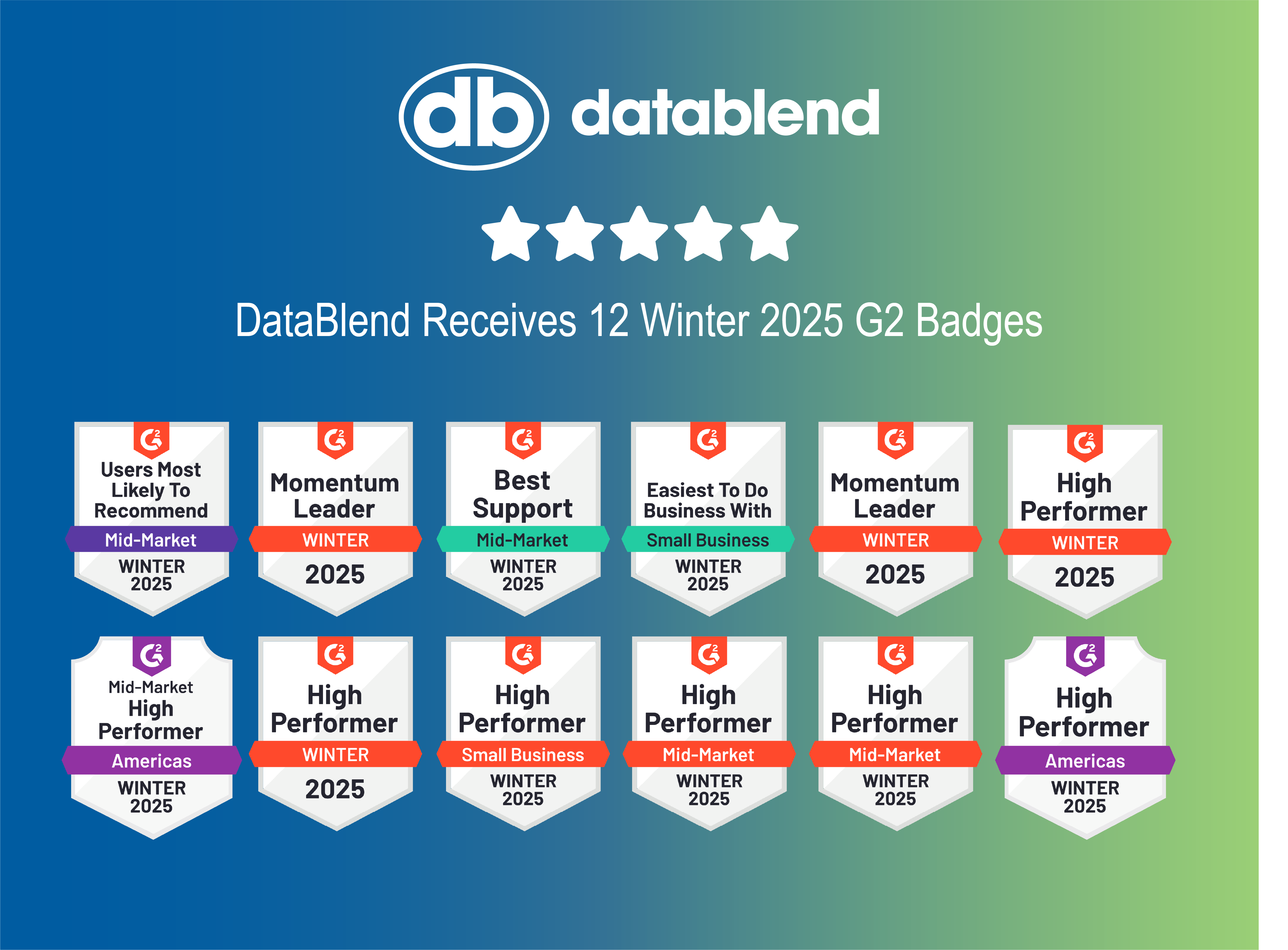 DataBlend Receives 12 Winter 2025 G2 Badges – Including Easiest To So Business With Small-Business
